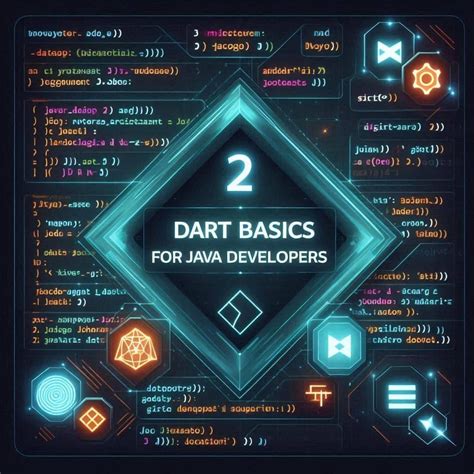 2 Dart Basics For Java Developers Java Programmatic Universe