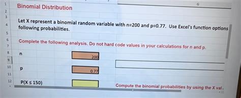 Solved Let X Represent A Binomial Random Variable With N200