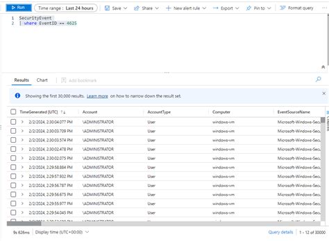 Github Kjonetazure Alerts Using Kql This Repository Will Demonstrate How To Create Alerts