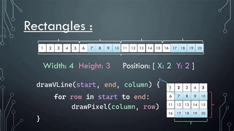 Drawing Rectangles Youtube