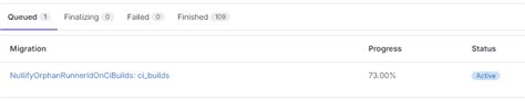 Background Migration Error Upgrade GitLab Forum