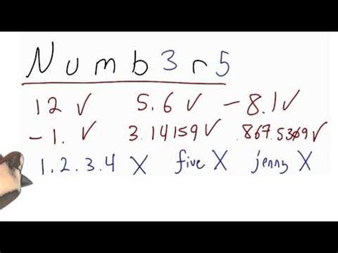 Learn Numbers Programming Languages Mind Luster