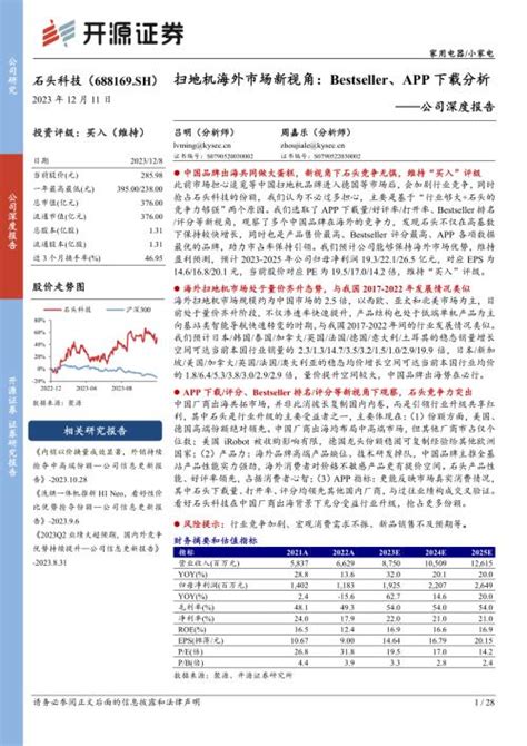 Bestsellerapp Pdf
