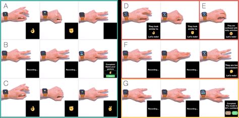 Overview Of Our Gesture Customization Framework And Real Time System A