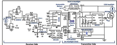 A Schematic Of The Vehicles Transceiver Circuit Invalid