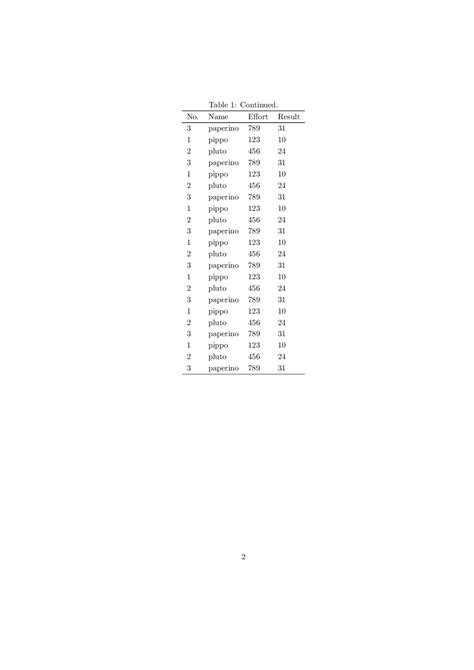 Spacing Controlling Vertical Space Between Lines In Csvautolongbook