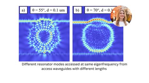 Welcome To The Quantum Nanophotonics Team Quantum Nanophotonics Lab