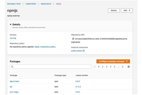 24 Best Source Code Management Software Reviewed In 2025