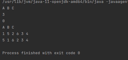The LISP Language Created In 1960 Implements Linked List Quizlet