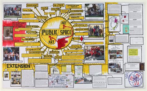 Schema World As Diagram Named An Artforum Must See Exhibition News