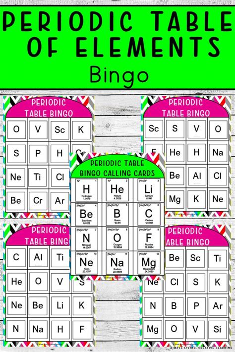 Memorize The Periodic Table Of Elements Game Elcho Table