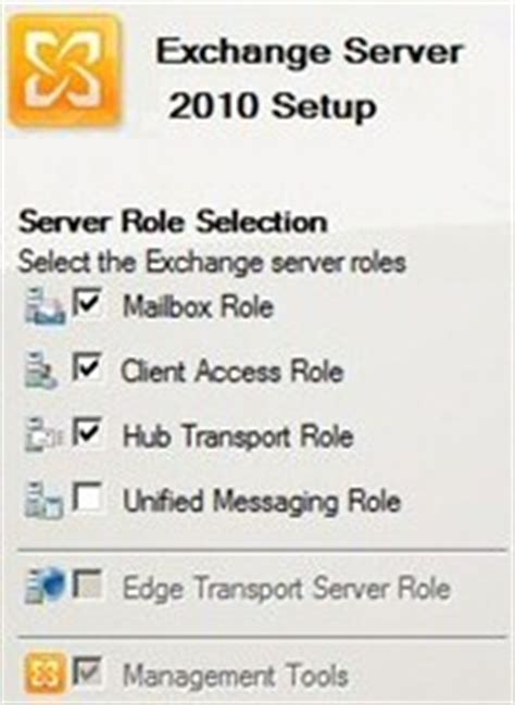 Microsoft Exchange Server Roles Review