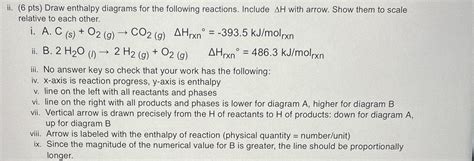 Draw Enthalpy Diagrams For The Following Reactions Include Course Hero
