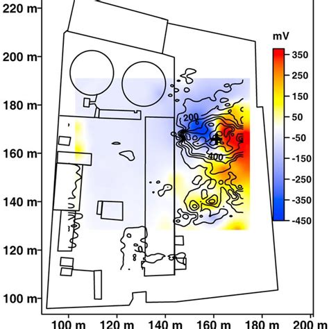 Dipolar Self Potential Anomaly Colors Mv And Contoured Outlines Of Download Scientific