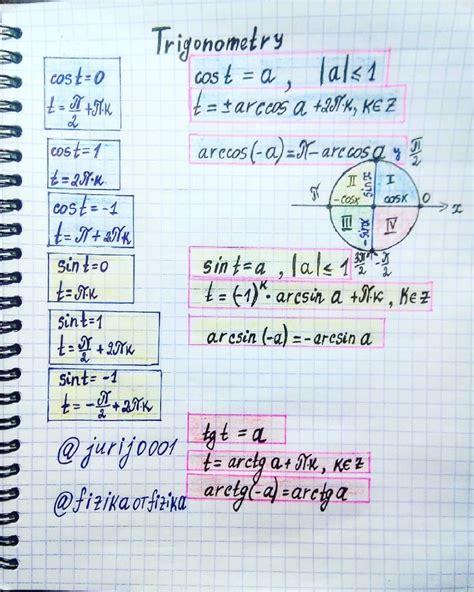 Trigonometry Trigonometry Mathematics Education Engineering Notes
