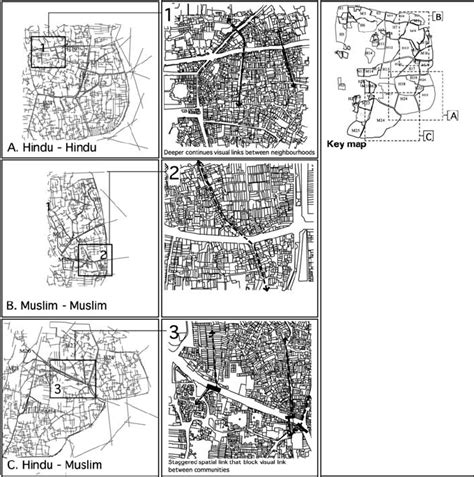 Boundaries And Spatial Relationship Between Communities Download