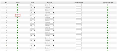 What Does The Disable Active Option In The Poe Settings Of Zyxel