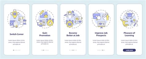 Premium Vector Walkthrough Mooc With Linear Icons Concept