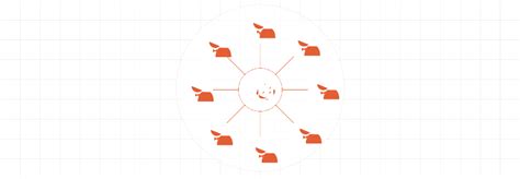 Magento 2 Chat Integration Features Benefits Tools And Tips