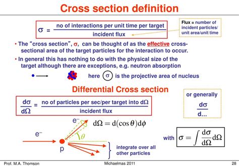 Ppt Particle Physics Powerpoint Presentation Free Download Id 5333034