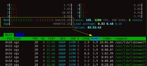 Why My Browser Shows Out Of Space For Whatsapp Unsupported Software Aur And Other Garuda