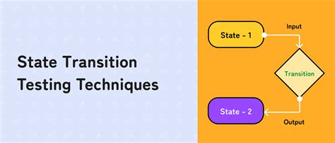 State Transition Testing Techniques In Software Testing