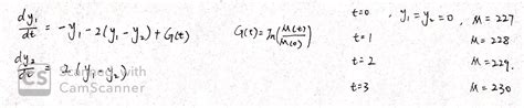 How Can I Solve This Using Implicitbackward Euler