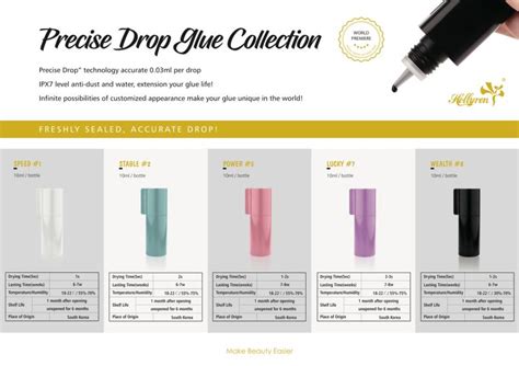 Coco Zhang On Linkedin Precise Drop Glue Collection
