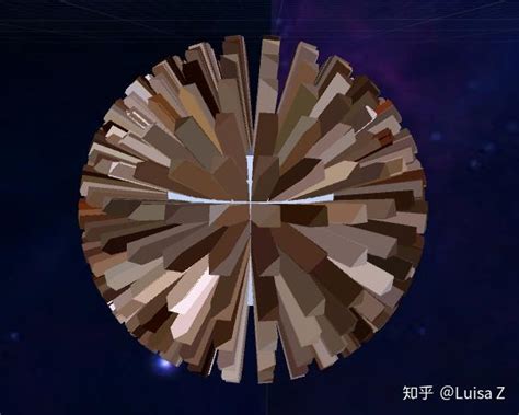 Geometry Shader 学习总结 知乎