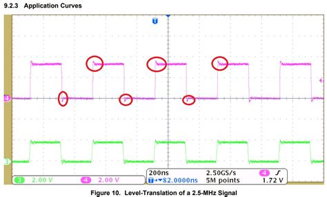 Txb0104 Signal Transfer Issue Logic Forum Logic Ti E2e Support Forums