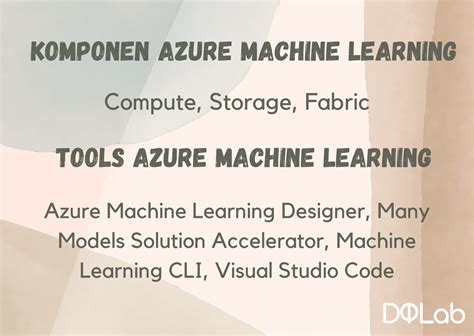 Kenapa Menggunakan Azure Machine Learning