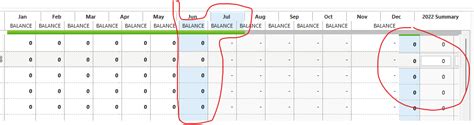 incorrect column display in budgets is this going to get fixed — quicken
