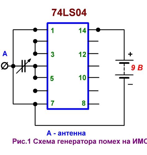 Приводятся схемы генераторов помех Для различного применения в 2024 г Генераторы