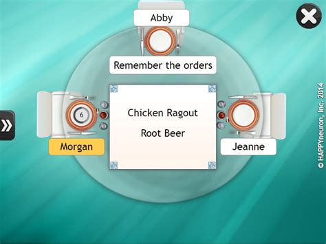 Digital Cognitive Exercises Happyneuron Pro