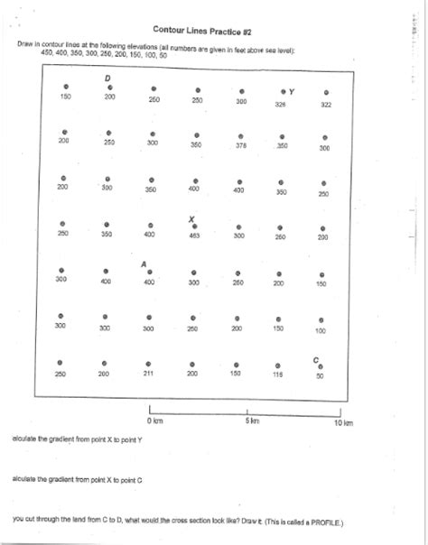 Solved Draw In Contour Ines At Tho Folowing Elevations All