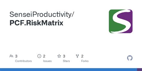 Github Senseiproductivitypcfriskmatrix