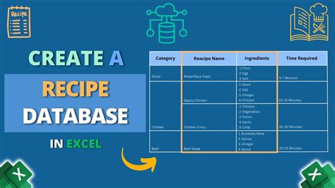 Recipe Excel Template