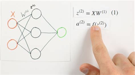 Neural Networks Demystified Part 2 Forward Propagation Stephen