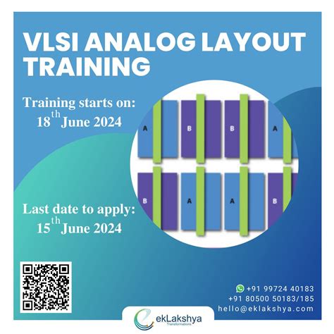 Eklakshya Innovation Labs On Linkedin Vlsi Analoglayout Training2024 Applynow Contactus
