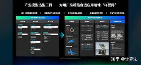 百度飞浆2022年开发者峰会直播0520 知乎