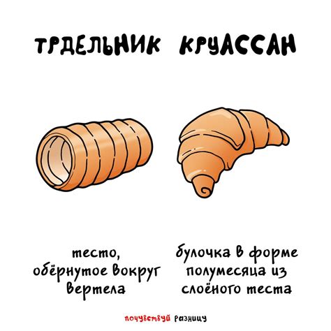 В чём разница Baamboozle Baamboozle The Most Fun Classroom Games