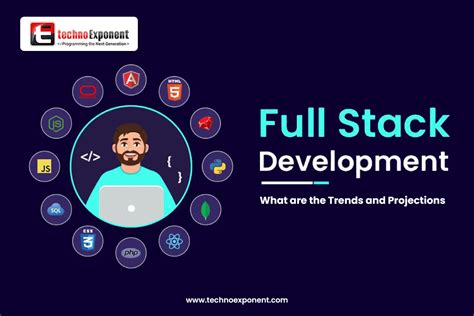 Full Stack Development What Are The Trends And Projections
