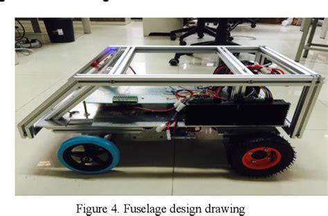 Figure 4 From Agv Robot Based On Computer Vision And Deep Learning Semantic Scholar