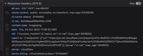Why Is Cloudflare Not Caching This Route Cloudflare Developers