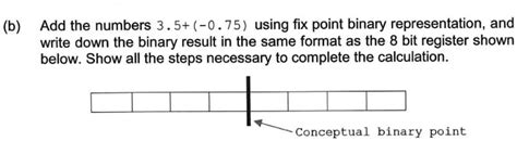 Solved B Add The Numbers 3 S 0 75 Using Fix Point Binary