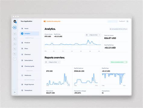 Refresh UI For The SubSocket Dashboard By Thimo On Dribbble