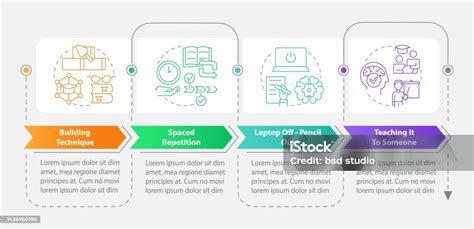 Verbal Memorizing Techniques Rectangle Infographic Template Stock Illustration Download Image