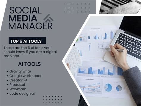 Tariq Bin Bashar On Linkedin Empowering Social Media Success With Crucial Ai Tools