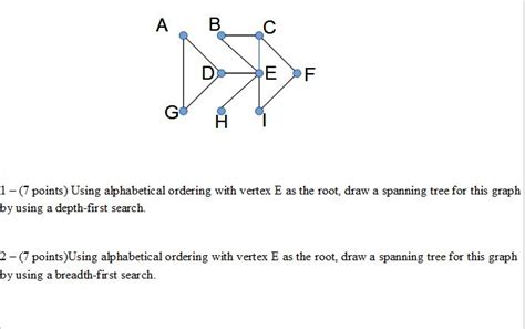 Solved Def 1 7 Points Using Alphabetical Ordering With