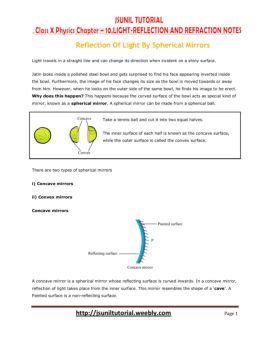 Reflection Of Light By Spherical Mirrors Flipbook By FlipHTML